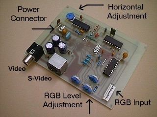 RGB to TV convertor
